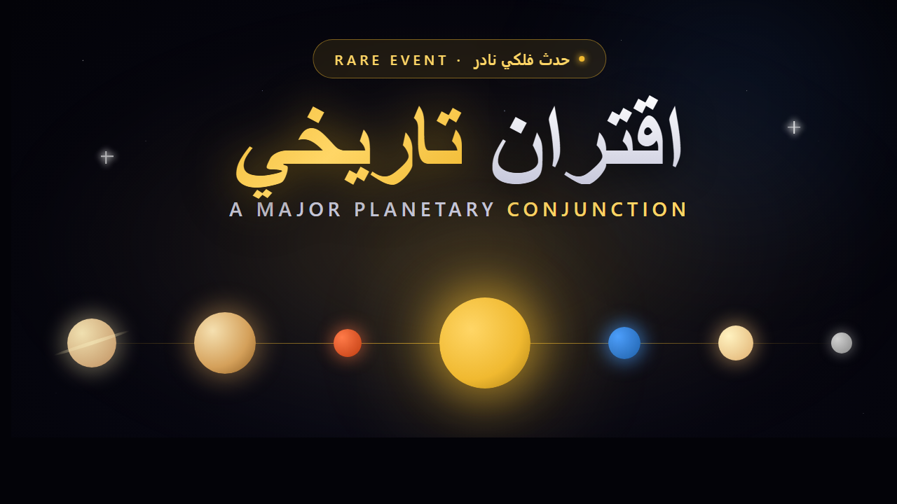 How to Read Gann Planetary Lines on Gold (2026 Walkthrough) | GannChart.ai